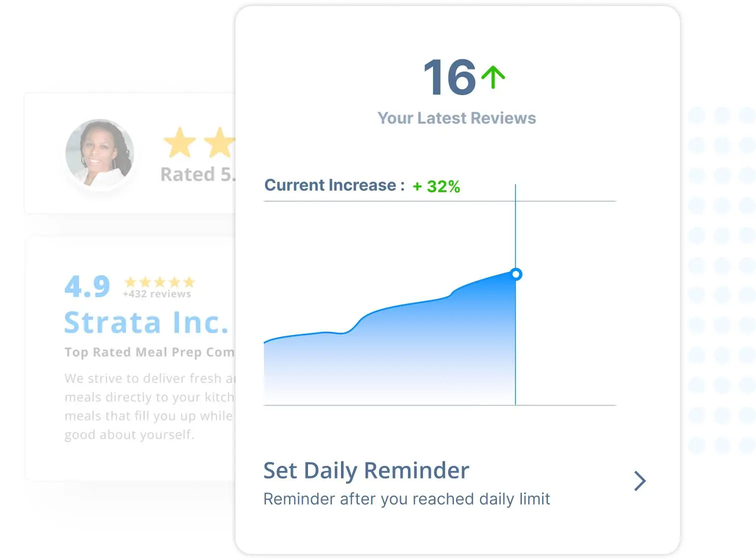 Customer Engagement - Cigo Tracker