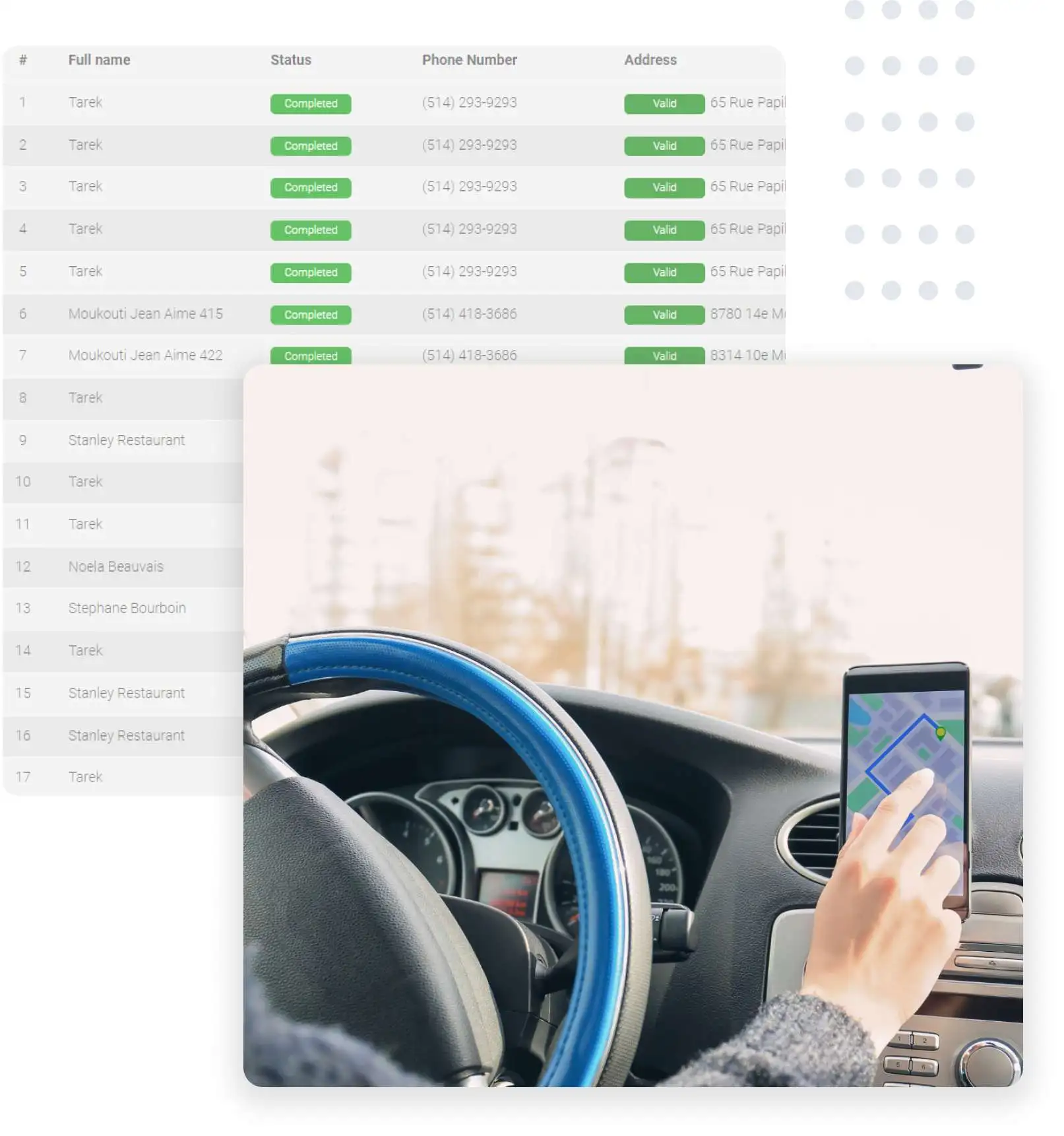 Last Mile Tracking | Free 14-Day Trial | Cigo Tracker